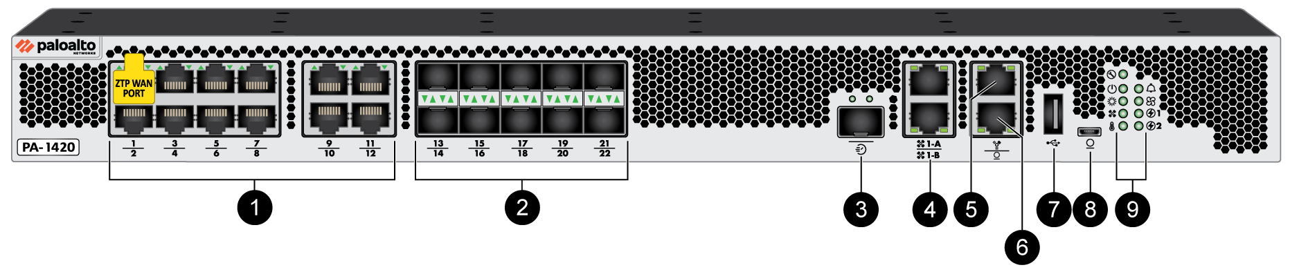 Palo Alto Networks Firewall – PA-1420 | PA-1400 Series
