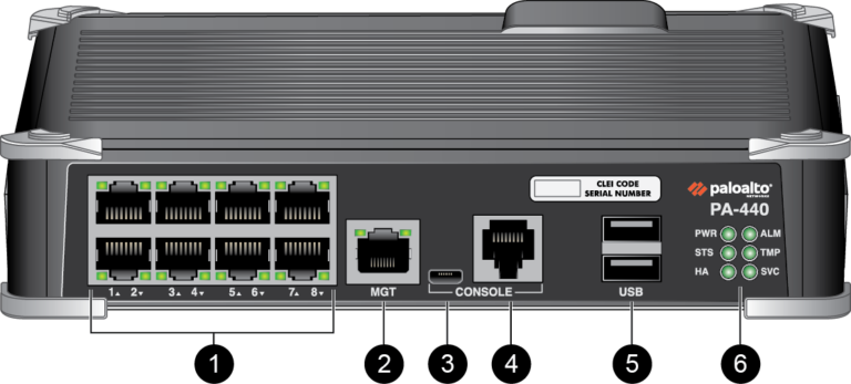 Palo Alto Networks Firewall – PA-440 | PA-400 Series