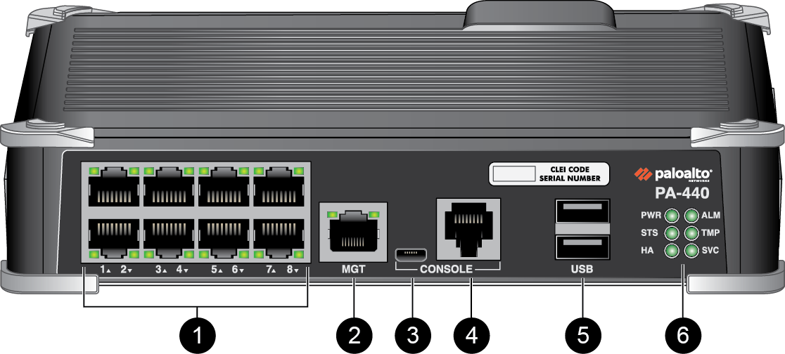 Palo Alto Networks Firewall – PA-440 | PA-400 Series